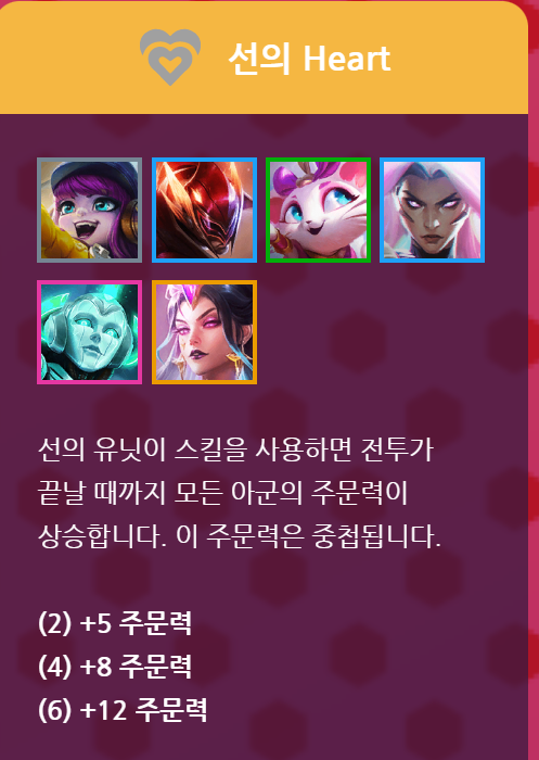 롤토체스 시즌8 시너지 총정리 네이버 블로그
