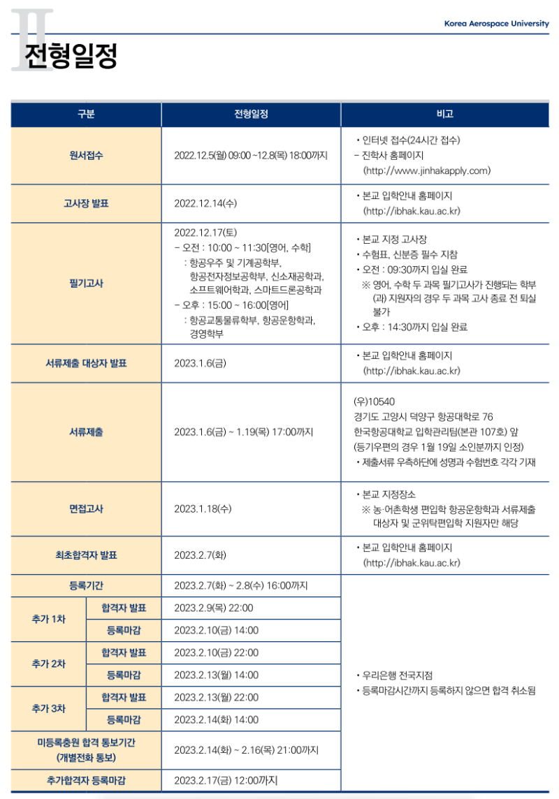 2023대학편입 한국항공대학교 편입 최종 모집요강feat 항공대 편입기출문제 네이버 블로그