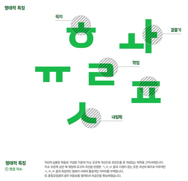 [무료폰트] KOFIH 코피 이종욱체 bold, light : 네이버 블로그