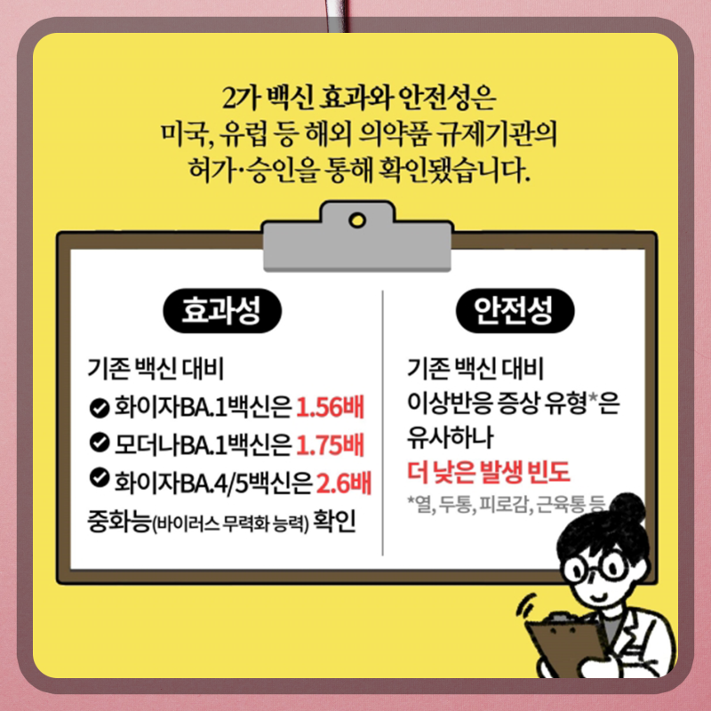 코로나 2가 백신 뭔가요 종류 예약 부작용 맞아도 되나요 네이버 블로그