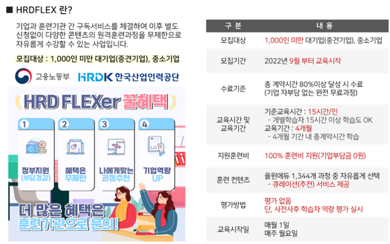 정부지원 기업교육 올윈에듀 HRD FLEX! 무제한 자율수강해요 : 네이버 블로그