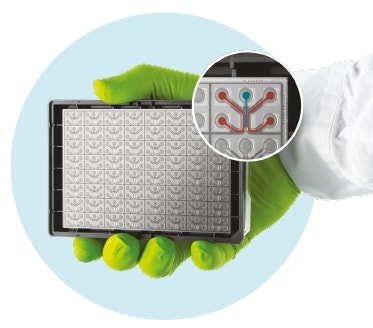 [Organ-on-a-chip] OrganoStart® Pro Package_ MIMETAS - 코아사이언스 : 네이버 블로그