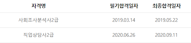 ㅣ초보신입 직업상담사의 일기 1편ㅣ 신입으로 입직하기 네이버 블로그