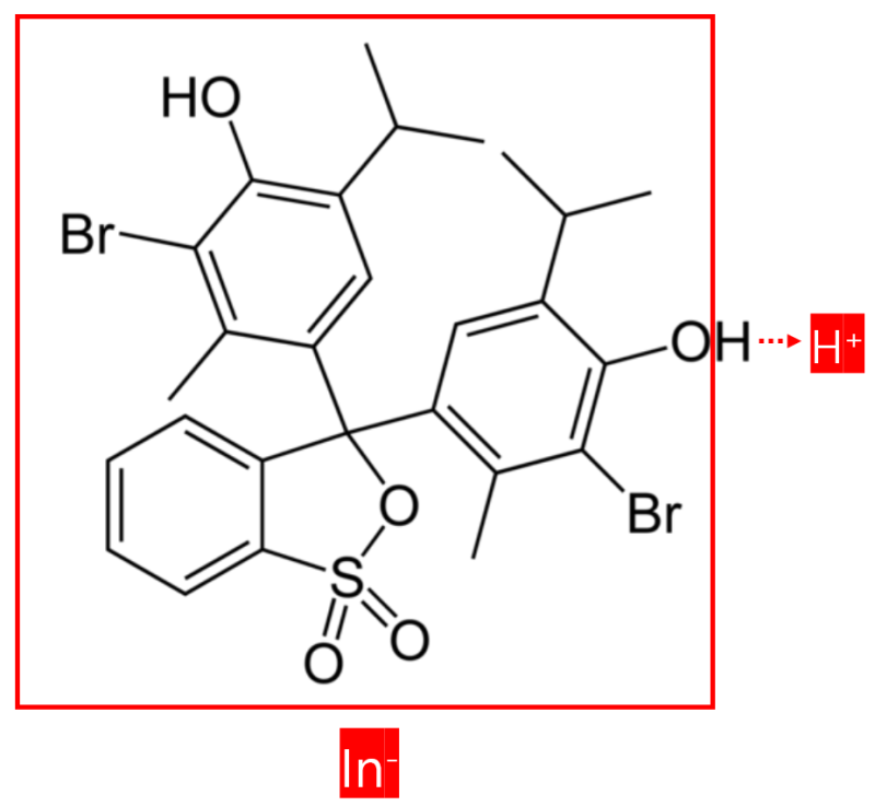BTB용액의 색 변화 원리를 알아보자. : 네이버 블로그