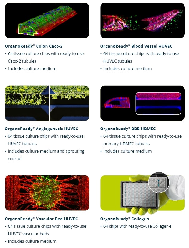 [Organ-on-a-chip] OrganoReady® Starter_ MIMETAS - 코아사이언스 : 네이버 블로그