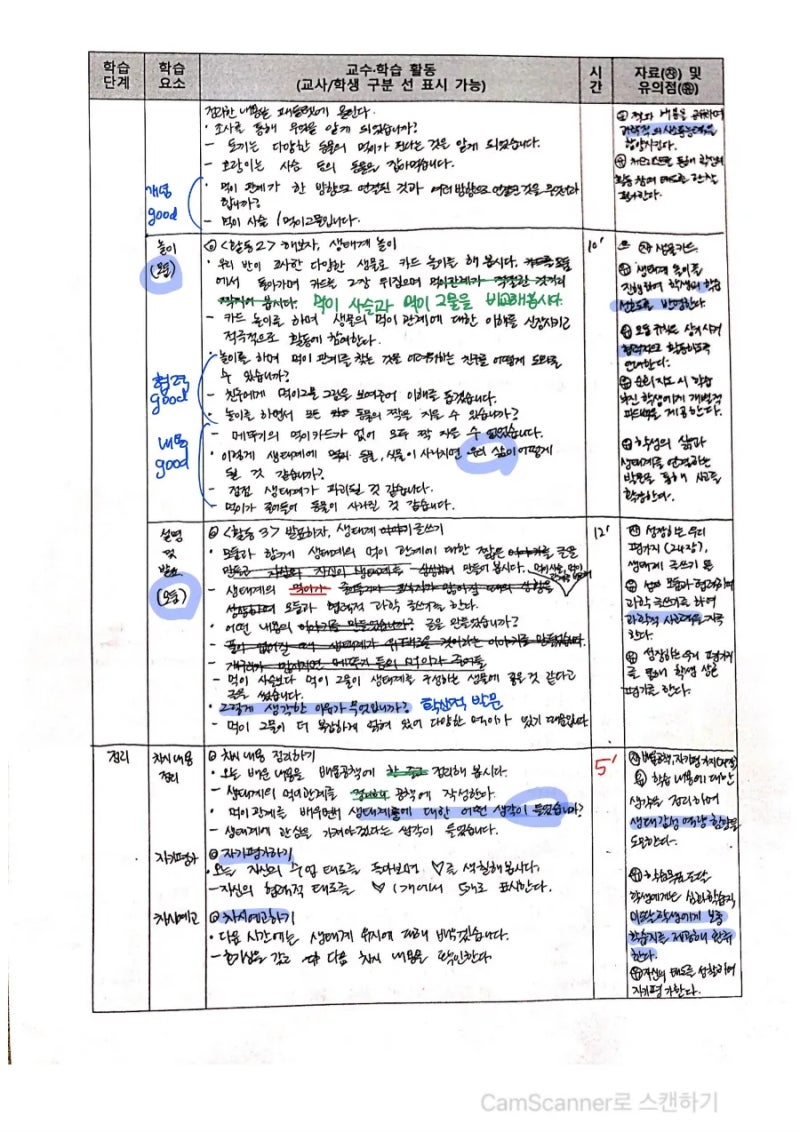 초등 임용 임용고시 2차 과정안 채점 및 셀프 첨삭 방법 채점표 Pdf 공유 네이버 블로그