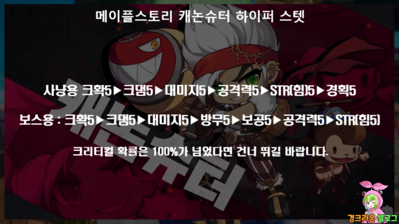 메이플스토리 캐논슈터캐슈 스킬트리 하이퍼스탯 코어강화코강 공략 네이버 블로그