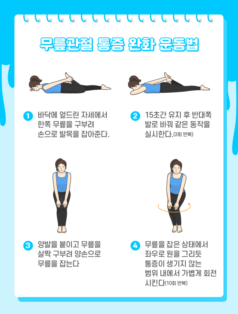 무릎통증 겨울에 더 심해져무릎관절에 좋은 운동 네이버 블로그