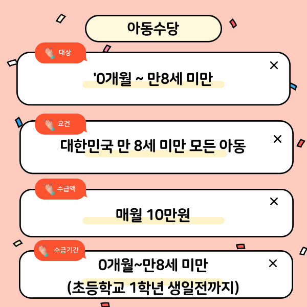 2023년 부모수당 아동수당 양육 영아수당 육아지원금 한방에 정리 네이버 블로그