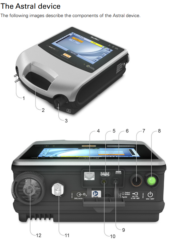 Ventilators, home vent mode : PCV, PSV, SIMV, CPAP : 네이버 블로그