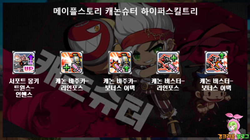 메이플스토리 캐논슈터캐슈 스킬트리 하이퍼스탯 코어강화코강 공략 네이버 블로그
