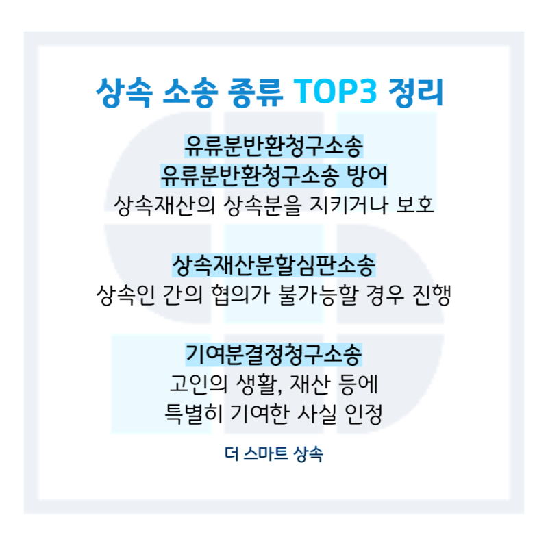 상속인이 겪을 수 있는 상속소송종류 Top 3 유류분반환청구 상속재산분할심판 기여분결정청구소송 네이버 블로그