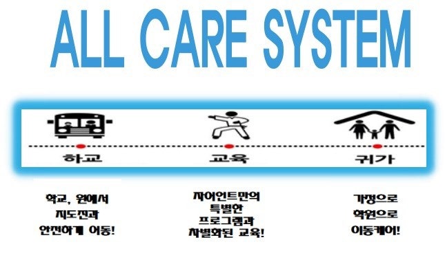자이언트 파워점핑 겨울방학 특강평내 특강장내초백봉초신촌초 줄넘기 방학 특강음악줄넘기 네이버 블로그