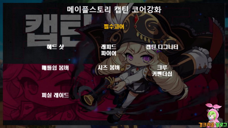 메이플스토리 캡틴 스킬트리 하이퍼스탯 코어강화코강 공략 네이버 블로그