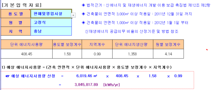 신재생에너지 공급의무 비율의 산정기준 및 방법 And 태양광발전 네이버 블로그