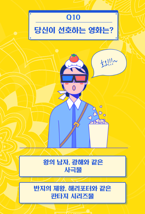 nbti 테스트, mbti 검사, 유형, 결과 자세하게 분석 : 네이버 블로그