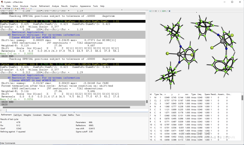 [실습] X-ray Diffraction (XRD) 으로 구조를 분석하는 방법 : 네이버 블로그