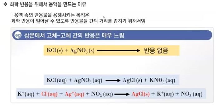 용액의 농도와 묽은 용액의 총괄성 기초 화학 네이버 블로그