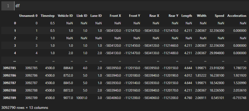 [Python] pandas, dask :: 대용량 .csv 파일 빠르게 처리하기 + 성능 비교 (feat. time ...