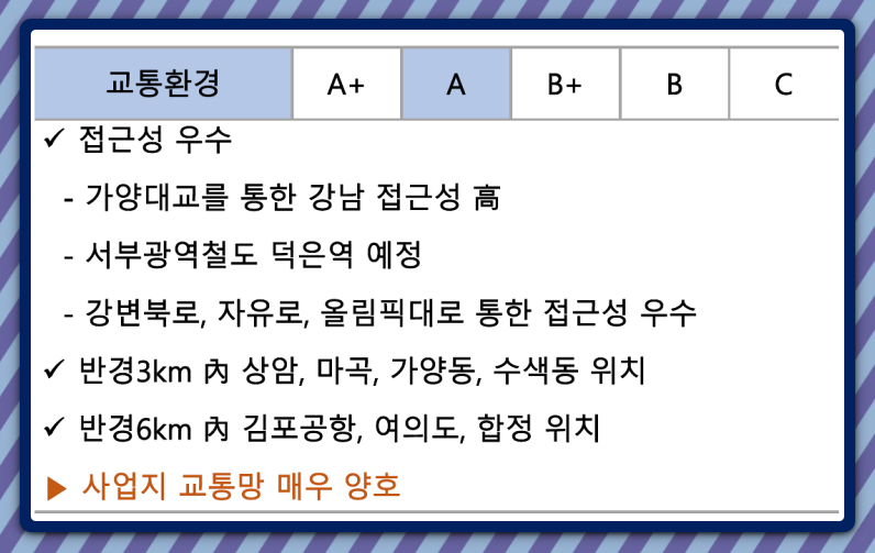 덕은 Gl메트로시티 한강 덕은지구 부동산 지식산업센터 분양 정보 네이버 블로그