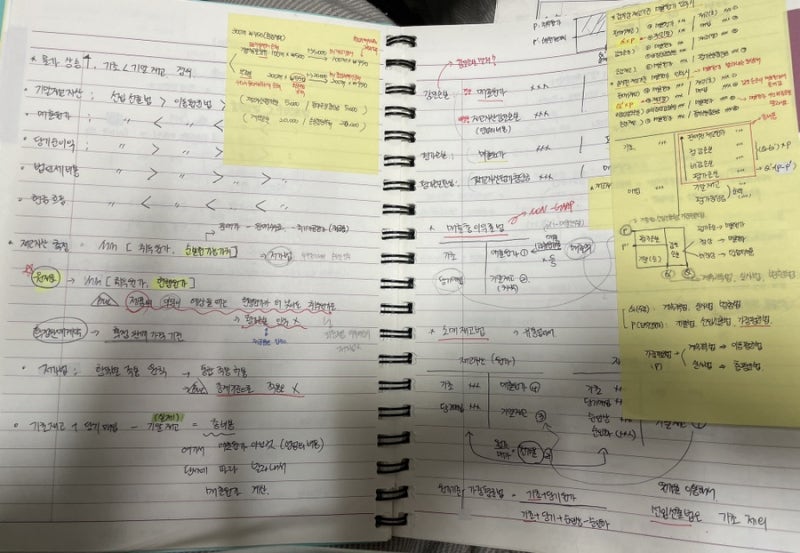 세무사 재무회계12차 김기동김재호김영덕 네이버 블로그
