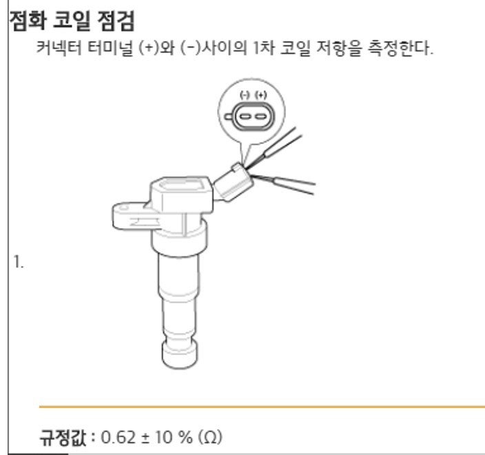K5 1세대 캠각크랭크각센서와 엔진오일 교환하기점화코일 점검 네이버 블로그