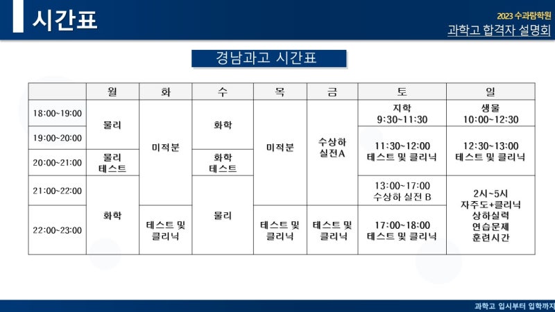 수과람학원본원 창원과고 경남과고 프로그램 개강 125월 네이버 블로그