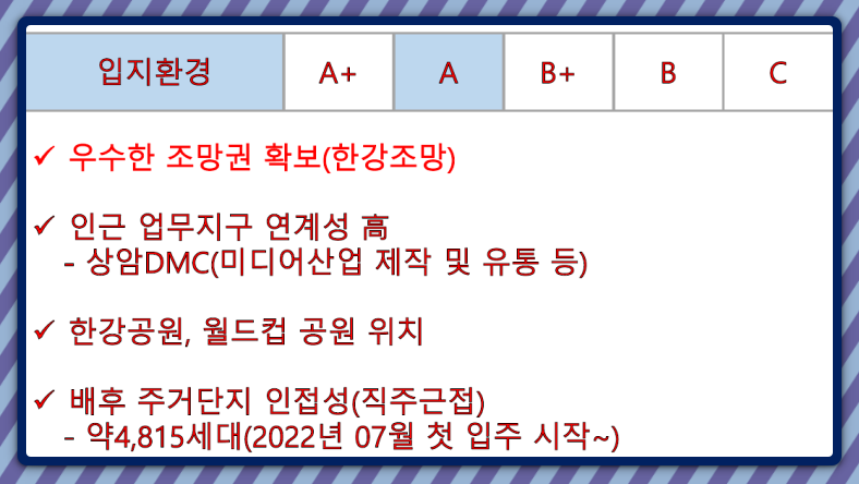 덕은 Gl메트로시티 한강 덕은지구 부동산 지식산업센터 분양 정보 네이버 블로그