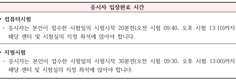 2023 요양보호사 자격증 시험일정 컴퓨터 지필시험 응시방법 과목 장소 합격자 점수 기준 발표일 준비물 자격증 네이버 블로그