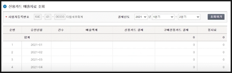 세무 부가가치세 홈택스 직접신고방법1 매출액 매입액 확인 무실적 신고 네이버 블로그