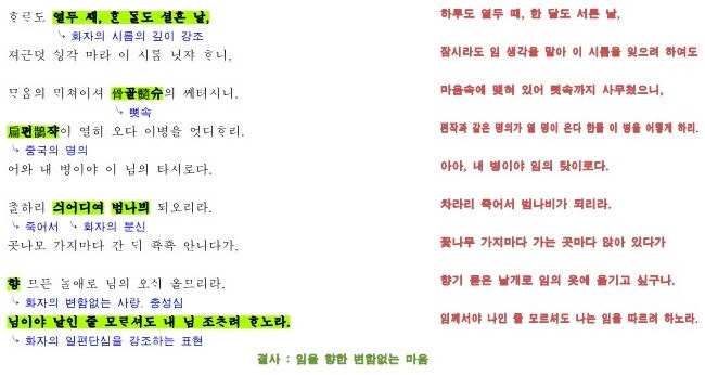 고전시가 사미인곡 정철ft 해석 분석 해설 네이버 블로그