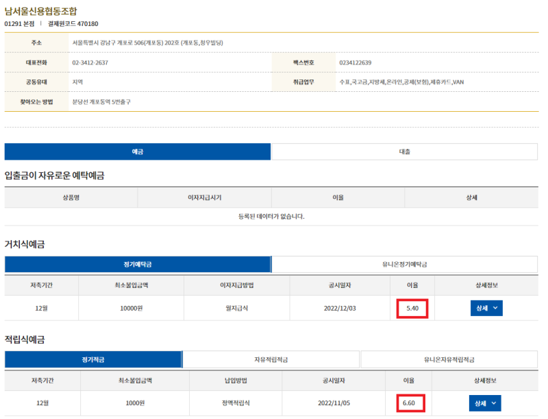 신협 정기예금금리 신협적금 이율 및 특판 조회방법 네이버 블로그