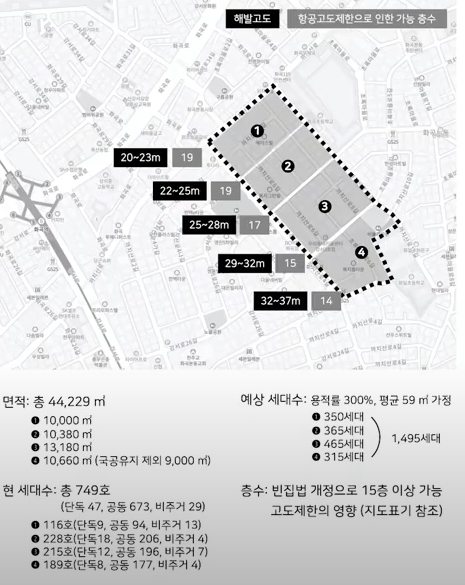 화곡동 화곡본동 화곡초 일대 모아타운 사업지 공공주도 복합사업 모아타운 전환 네이버 블로그