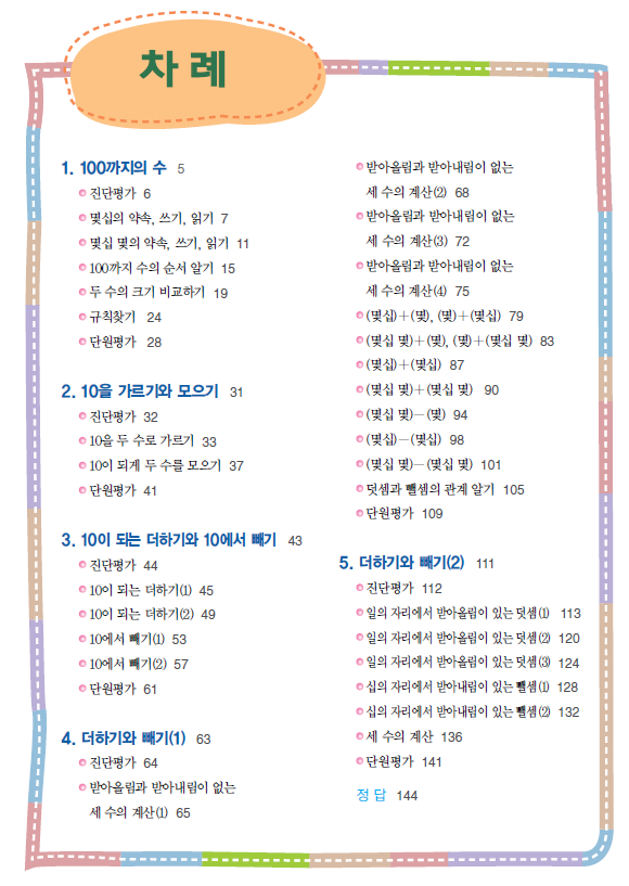 저학년 수학 기초학습 프로그램 쑥쑥 커지는 수학 무료 다운 가능한 학습지 네이버 블로그