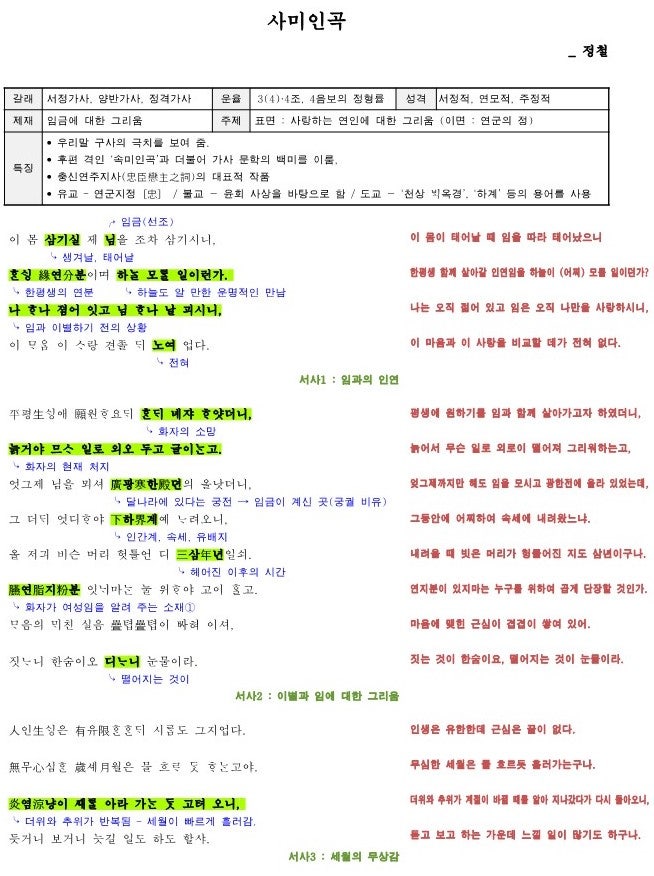 고전시가 사미인곡 정철ft 해석 분석 해설 네이버 블로그