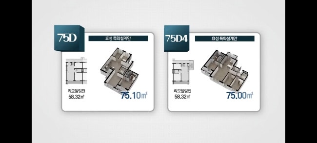 평촌 목련2단지 리모델링 사업계획 승인 네이버 블로그