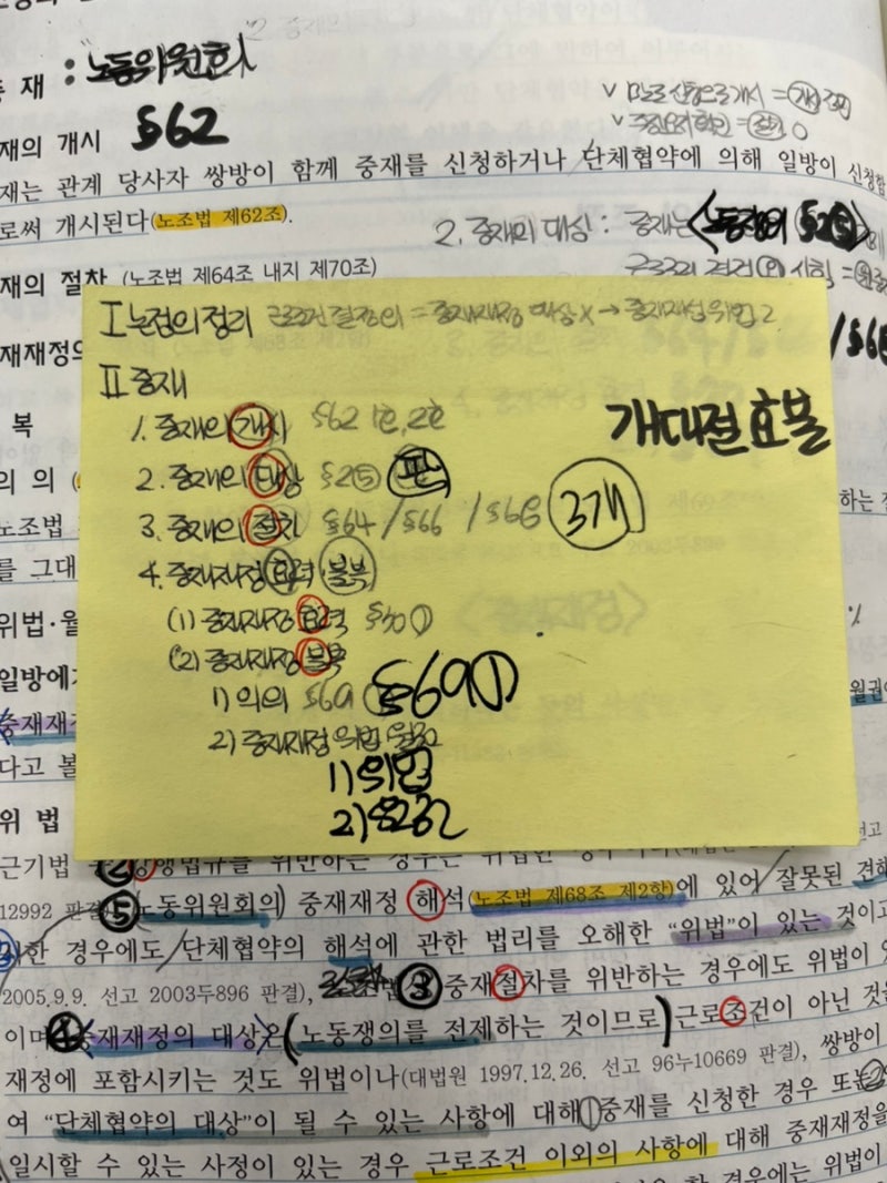 31회 공인노무사 합격 노동법 65점의 판례 암기 방법 네이버 블로그