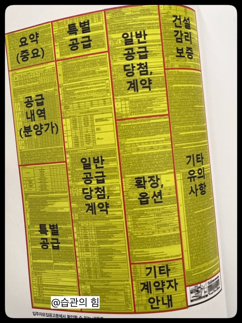 입주자 모집공고문 보는 법 청약의 시작은 이것부터feat아는것이 돈이다 네이버 블로그