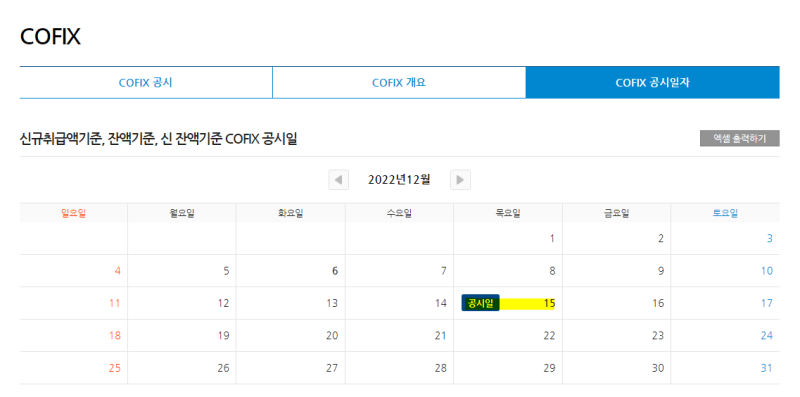 [금리] 코픽스(COFIX)란 무엇일까? 코픽스 신규취급액기준, 신잔액금리, 잔액금리 정리! 주택담보대출 시 이것 꼭 확인하세요 ...