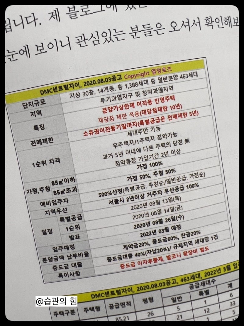 입주자 모집공고문 보는 법 청약의 시작은 이것부터feat아는것이 돈이다 네이버 블로그