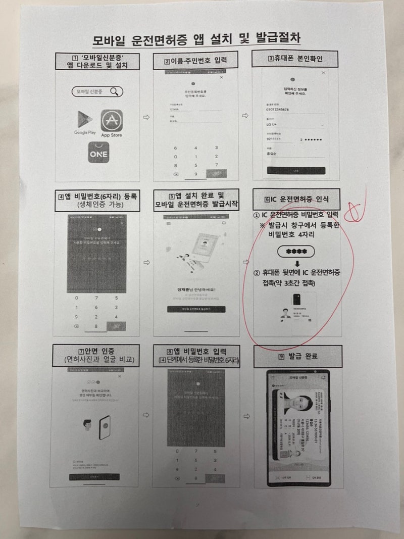 운전면허증 갱신과 경찰서수령feat 모바일면허증신분증 어플 네이버 블로그