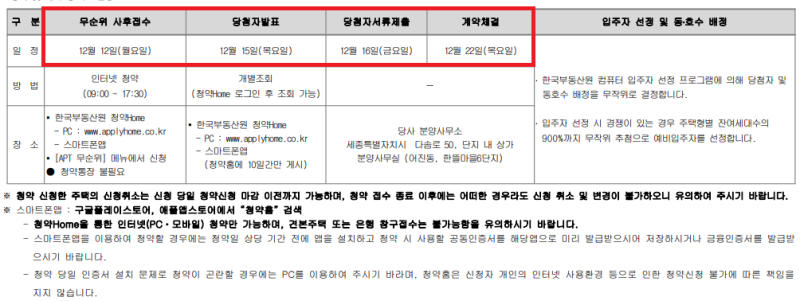 세종줍줍 한뜰마을 중흥 S 클래스 1 5 H9 센텀뷰 청약 분양가 전매제한 조건 서류 네이버 블로그