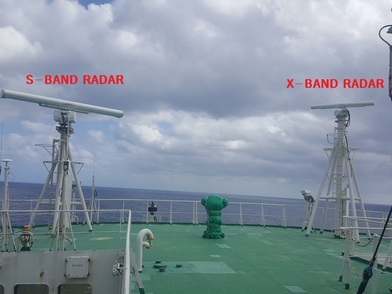 [항해 면접 문제] 선박용 레이더(Radio detecting and ranging : Radar)에 대하여 알아보자 – 6편 ...