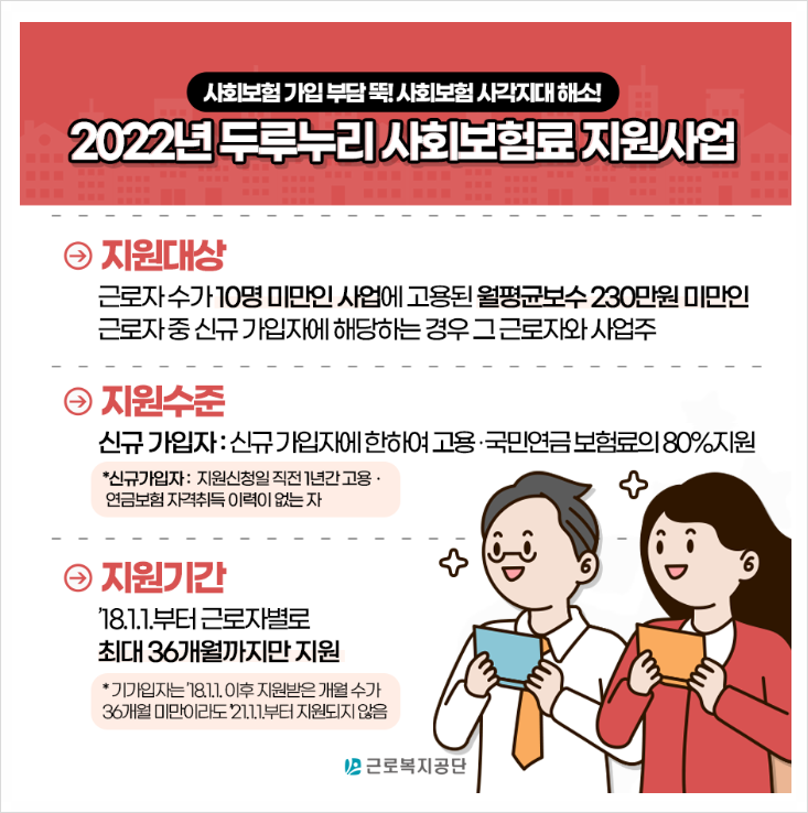 두루누리 지원대상 확대 및 지원기간 23년 260만원 신규 가입자 네이버 블로그