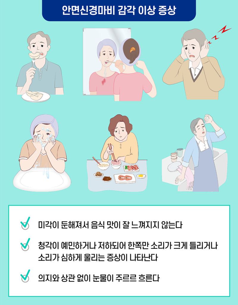 놓치면 후회하는 구안와사안면마비 초기증상과 치료 골든타임 네이버 블로그