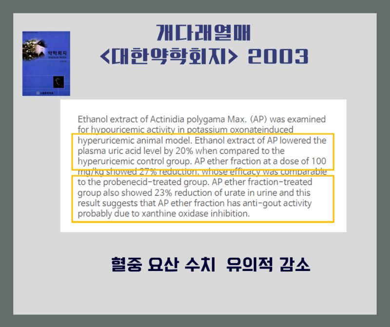요산수치 정상 기준 및 관리방법 총정리 네이버 블로그