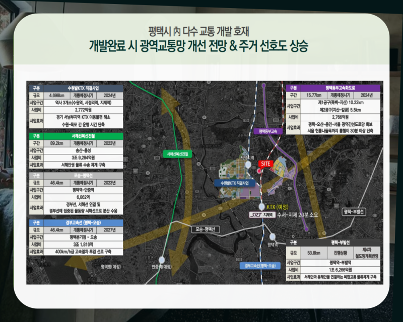 평택석정공원 화성파크드림 모델하우스 아파트 분양가 공급정보 네이버 블로그