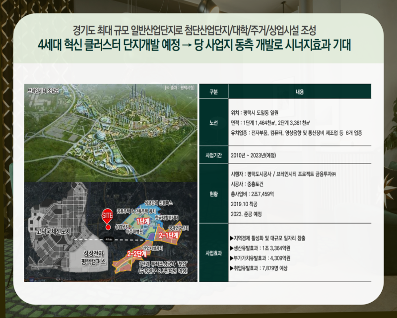 평택석정공원 화성파크드림 모델하우스 아파트 분양가 공급정보 네이버 블로그
