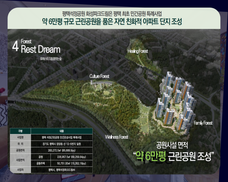 평택석정공원 화성파크드림 모델하우스 아파트 분양가 공급정보 네이버 블로그