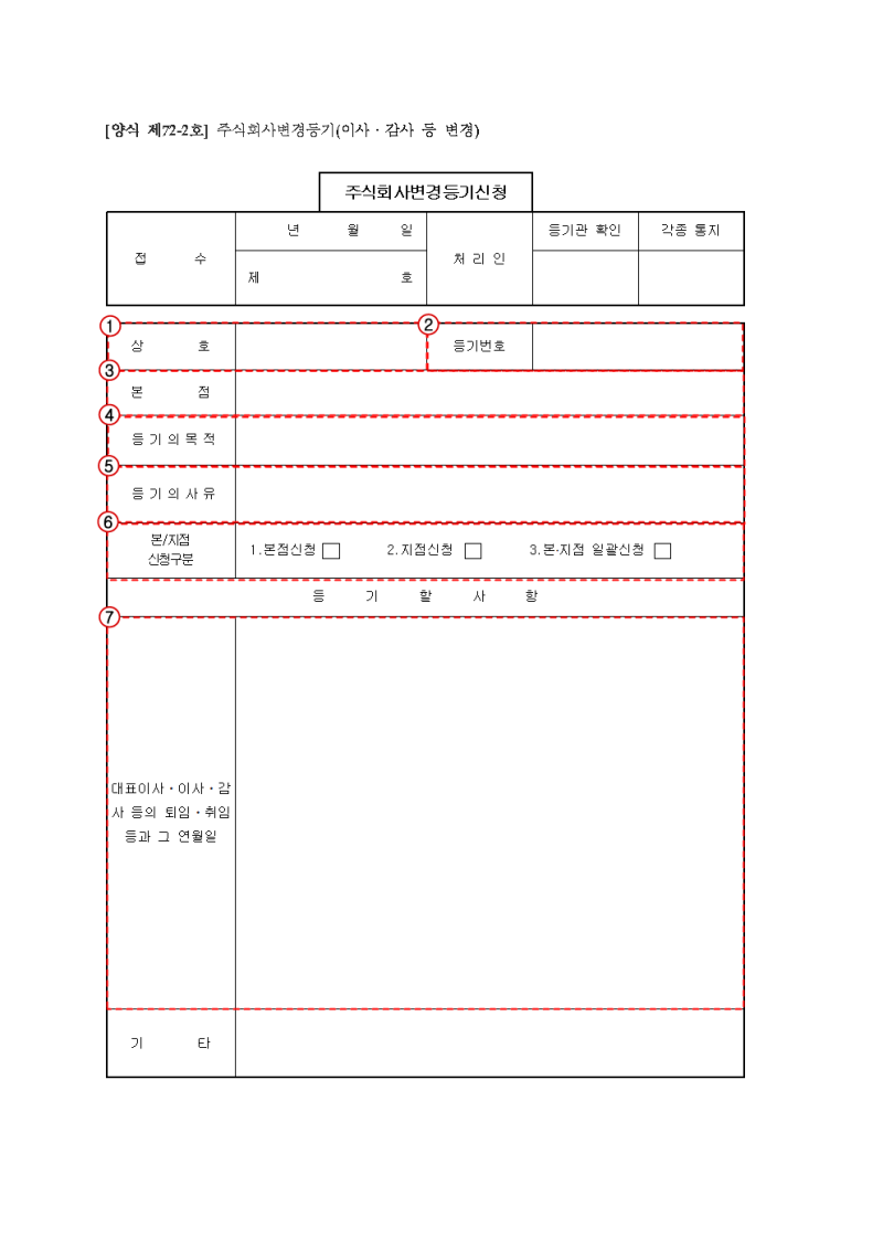 법인주식회사 자본금 10억미만시 임원변경등기 감사 취임 중임 사임 퇴임 해임 서면신청시 신청서 작성방법feat